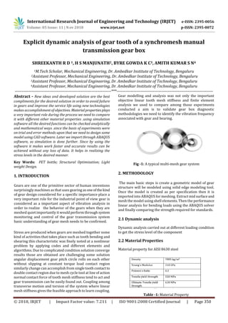 IRJET- Explicit Dynamic Analysis of Gear Tooth of a Synchromesh Manual Transmission Gear Box | PDF