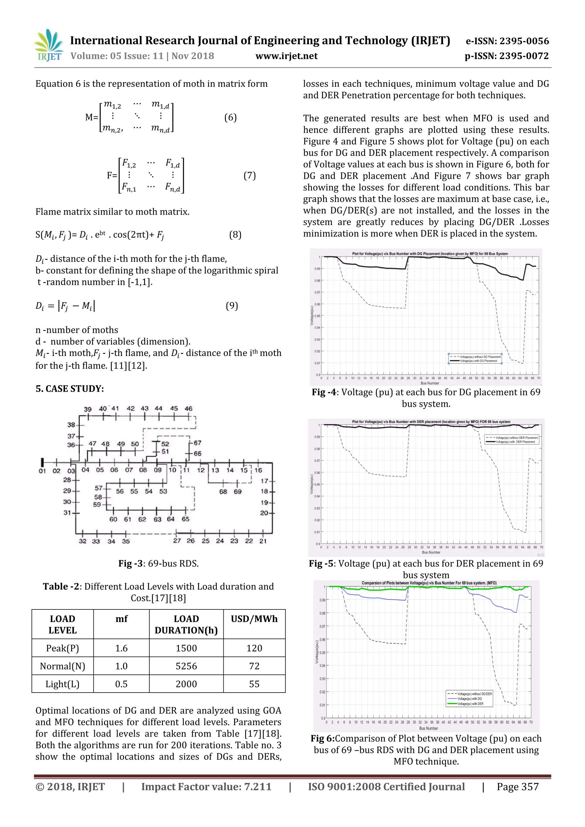IRJET- Optimal Placement and Size of DG and DER for Minimizing Power Loss and AEL in 69-Bus ...