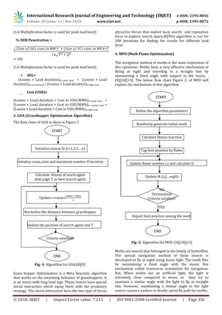 IRJET- Optimal Placement and Size of DG and DER for Minimizing Power Loss and AEL in 69-Bus ...