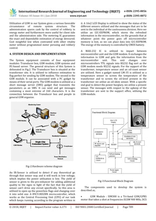 IRJET-Electrical Power Robbery Detection and Transformer Fault Detection | PDF
