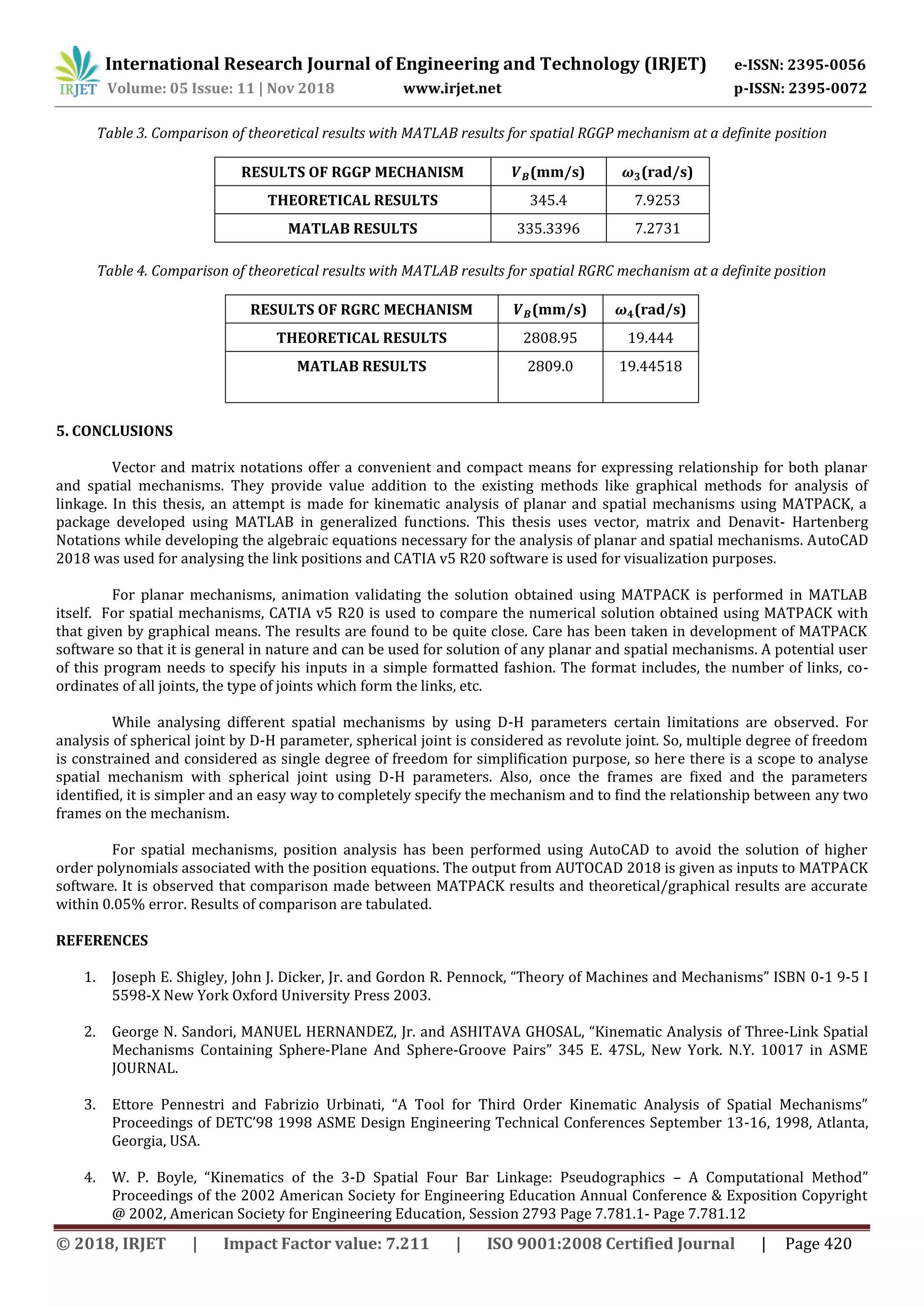IRJET- Kinematic Analysis of Planar and Spatial Mechanisms using Matpack | PDF
