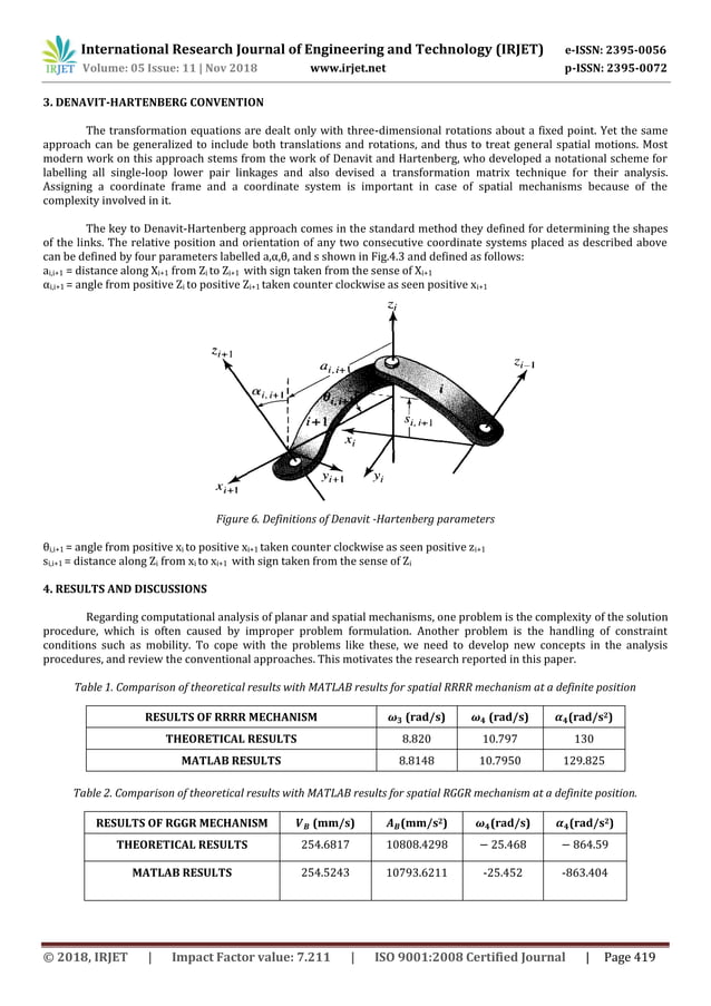 IRJET- Kinematic Analysis of Planar and Spatial Mechanisms using Matpack | PDF