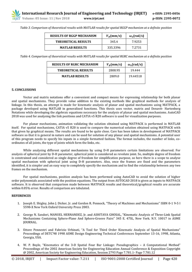 IRJET- Kinematic Analysis of Planar and Spatial Mechanisms using Matpack | PDF