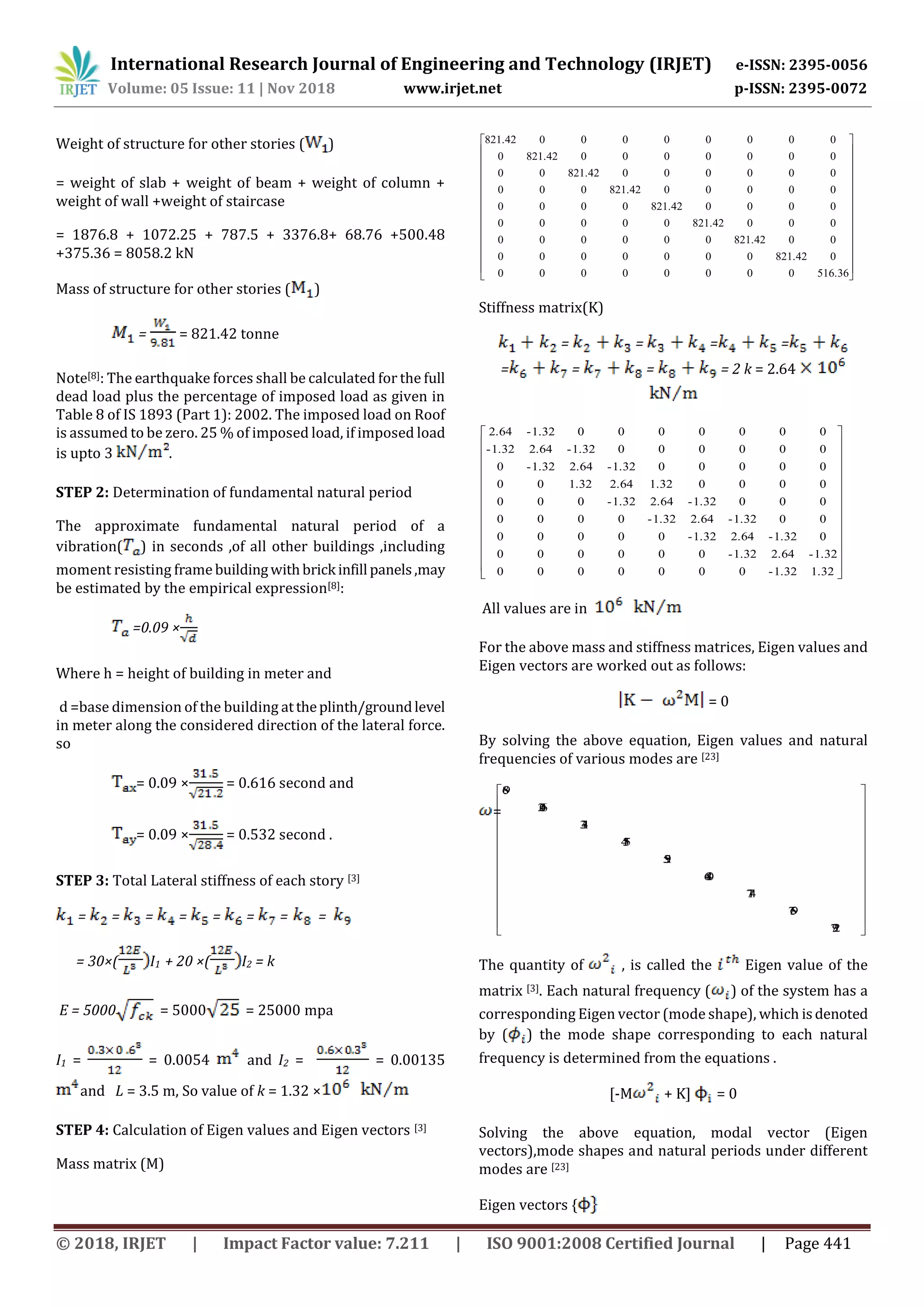 IRJET- Design of Optimum Parameters of Tuned Mass Damper for a G+8 Story Residential Building ...