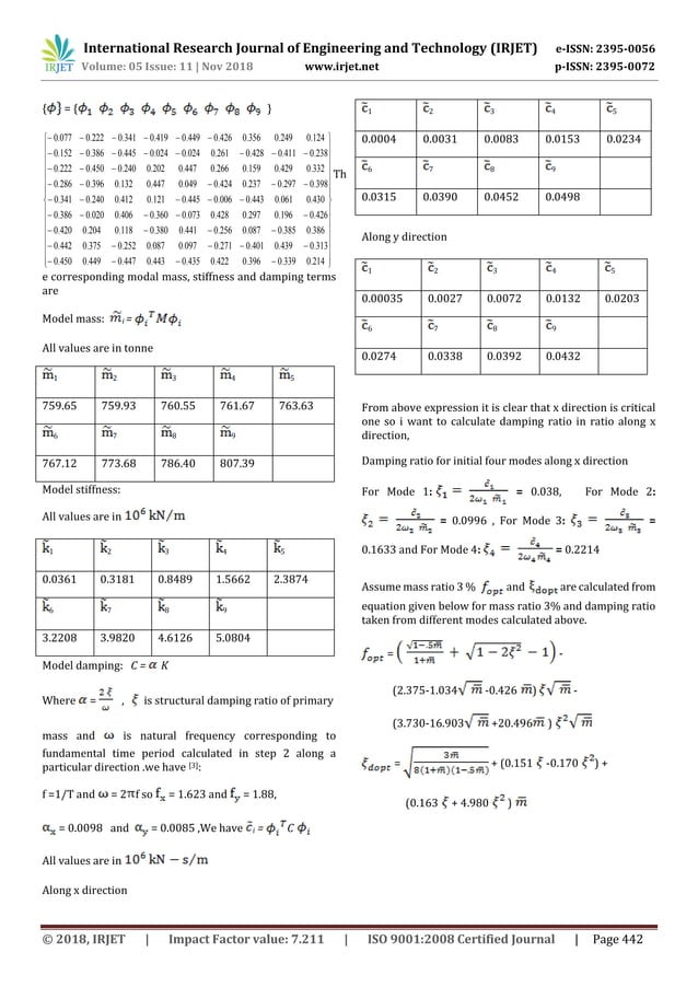 IRJET- Design of Optimum Parameters of Tuned Mass Damper for a G+8 Story Residential Building | PDF