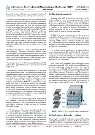 IRJET-Finite Element Analysis of CFRP Composite Material Machining: A Review | PDF