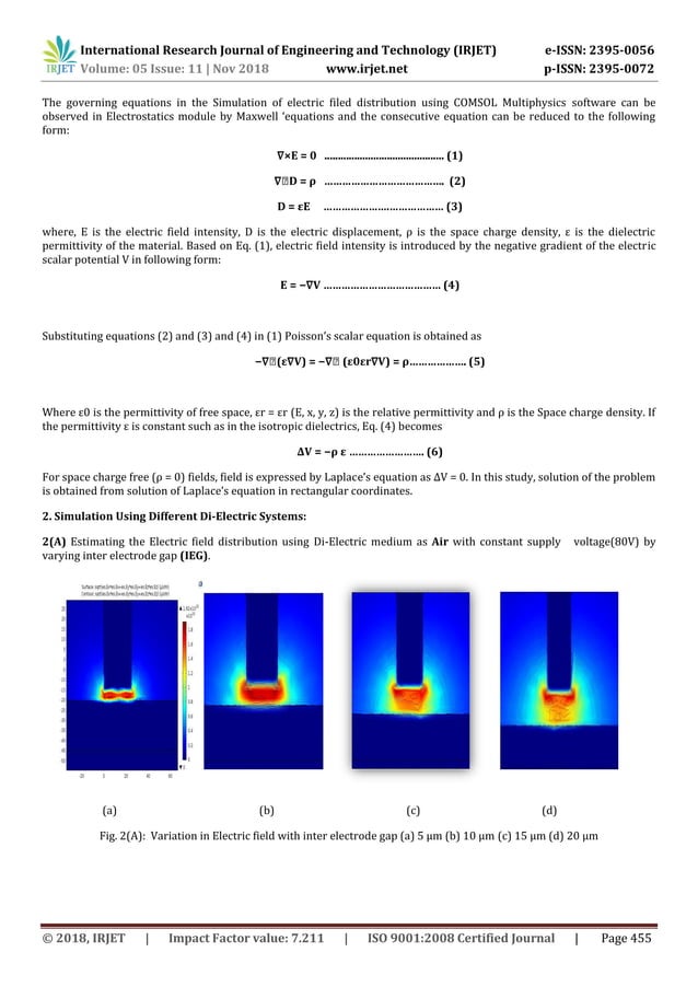 IRJET- Modeling and Simulation of Electric Discharge Machine (EDM) and ...