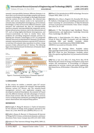 IRJET- Review On Semantic Open IoT Service Platform | PDF