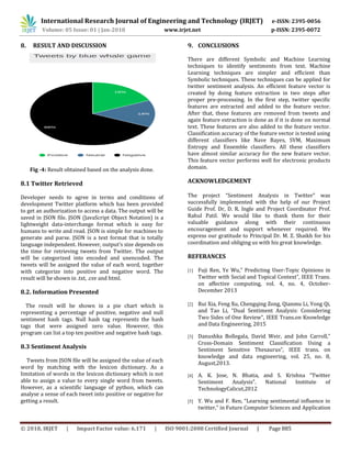 IRJET-Sentiment Analysis in Twitter | PDF
