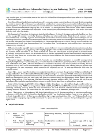 IRJET- Survey of Crop Recommendation Systems | PDF