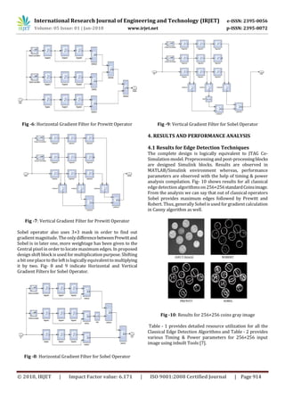 IRJET-Hardware Co-Simulation of Classical Edge Detection Algorithms using Xilinx System ...