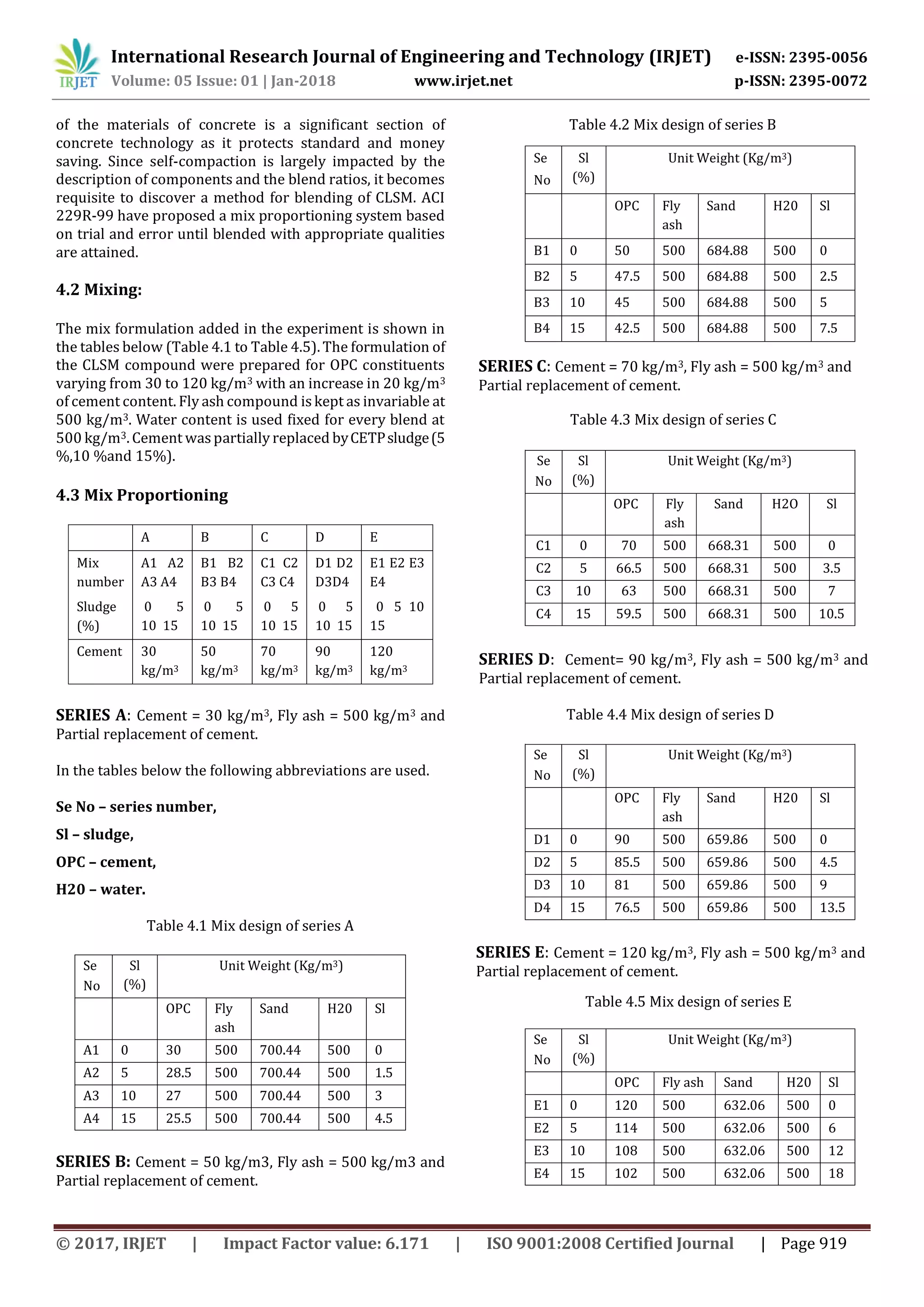 IRJET-Development of Controlled Low Strength Material (CLSM) by Utilising Fly ash, M-Sand ...