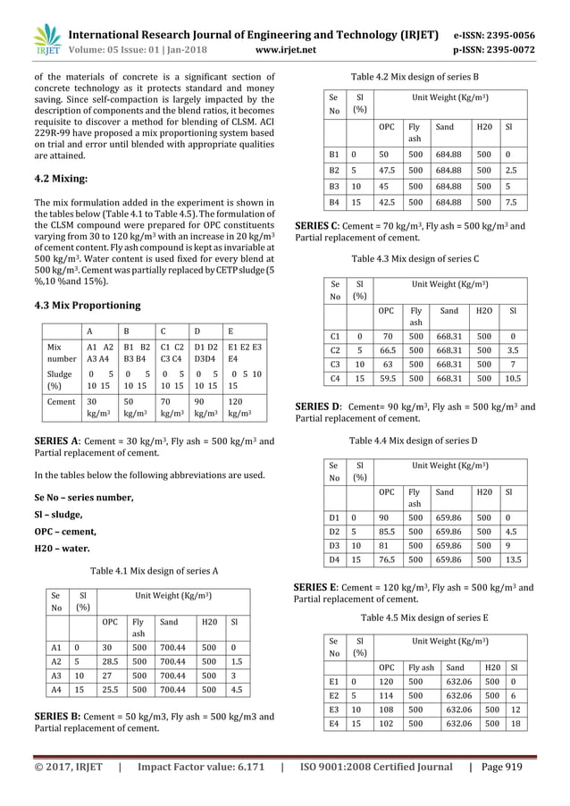 IRJET-Development of Controlled Low Strength Material (CLSM) by ...