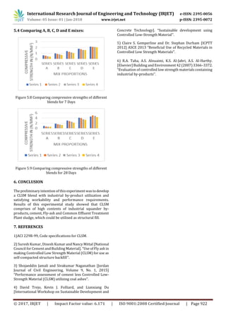 IRJET-Development of Controlled Low Strength Material (CLSM) by ...