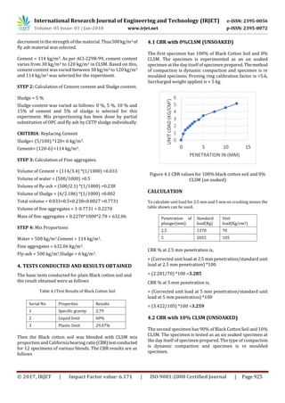 IRJET-Stabilisation of Black Cotton Soil by Utilising Controlled Low ...