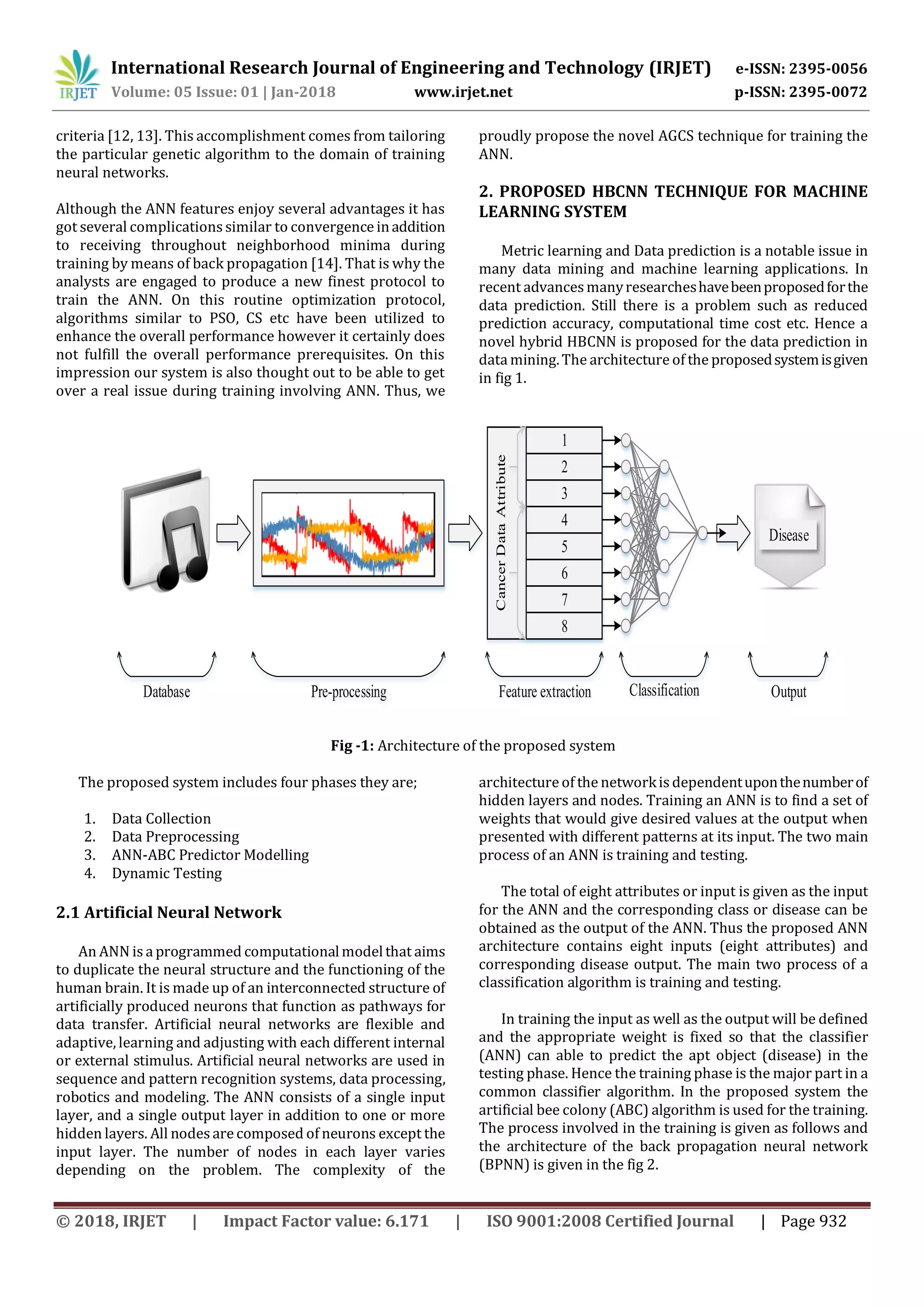 IRJET-Performance Enhancement in Machine Learning System using Hybrid Bee Colony based Neural ...