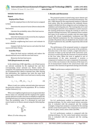 IRJET-Performance Enhancement in Machine Learning System using Hybrid Bee Colony based Neural ...