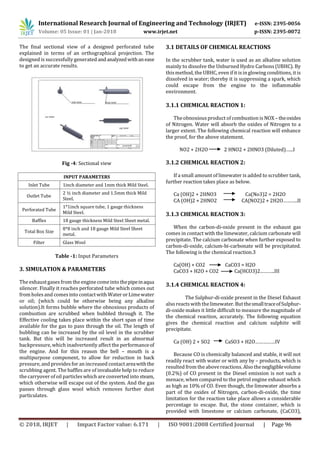 IRJET-Design and Performance Evaluation of AQUA Silencer | PDF