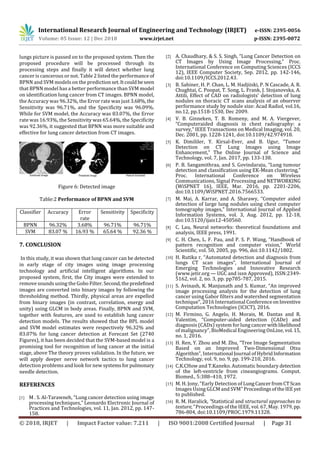 IRJET- A New Strategy to Detect Lung Cancer on CT Images | PDF | Photo Editing Software ...