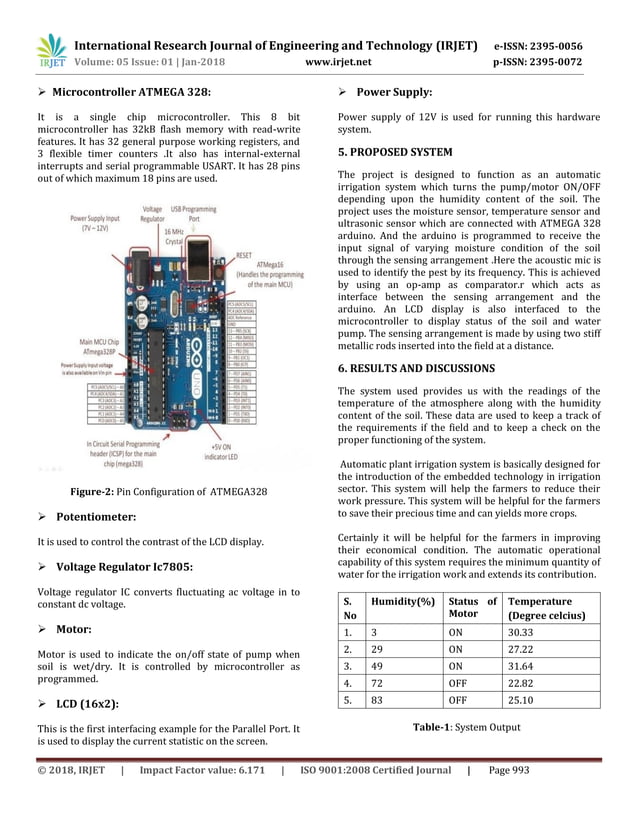 IRJET-Environment based Irrigation System using Wireless Technology | PDF