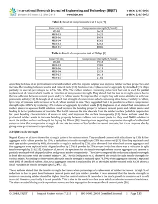 IRJET- Effect of Partial Replacement of Coarse Aggregate and Fine ...