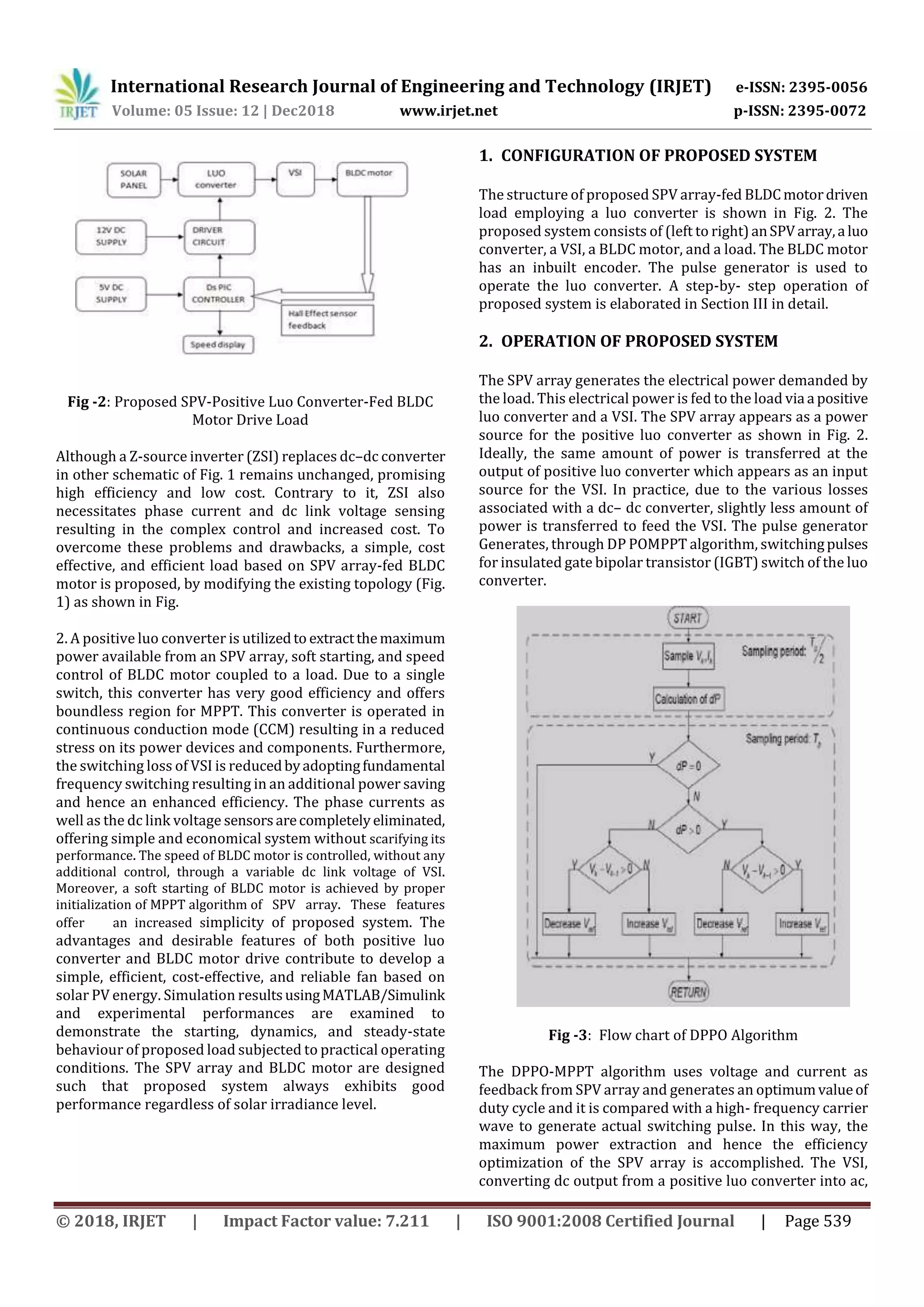 IRJET- Positive Luo Converter Fed BLDC Motor Driven DPPO Control MPPT for Solar PV Array based ...