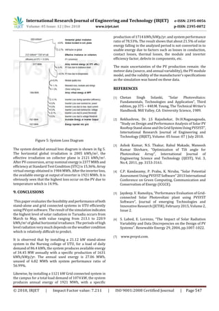 IRJET- Performance Evaluation of Stand-Alone and on Grid Photovoltaic ...