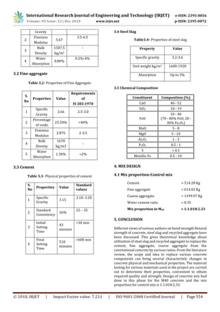 IRJET- Experimental Study on Partial Replacement of Steel Slag with ...