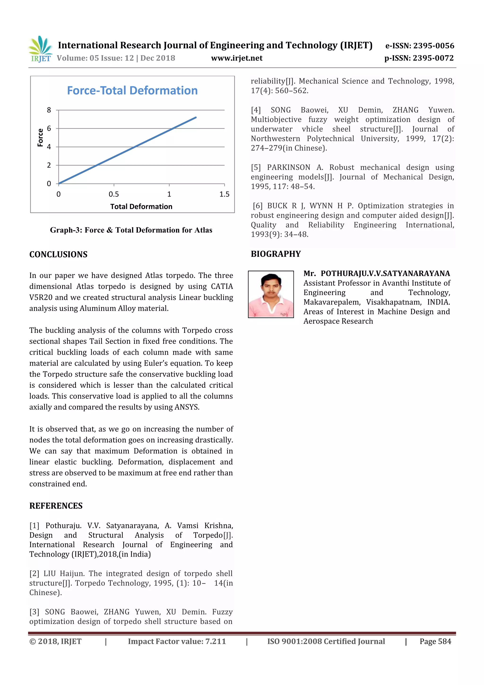 IRJET- Linear Buckling Analysis of Atlas Torpedo | PDF