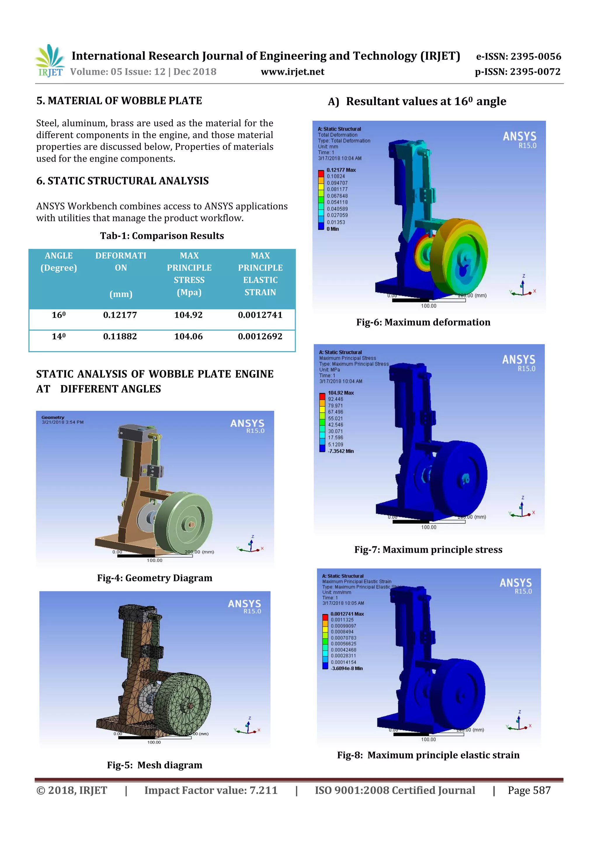 IRJET- Structural Analysis of Wobble Plate Engine Configuration | PDF