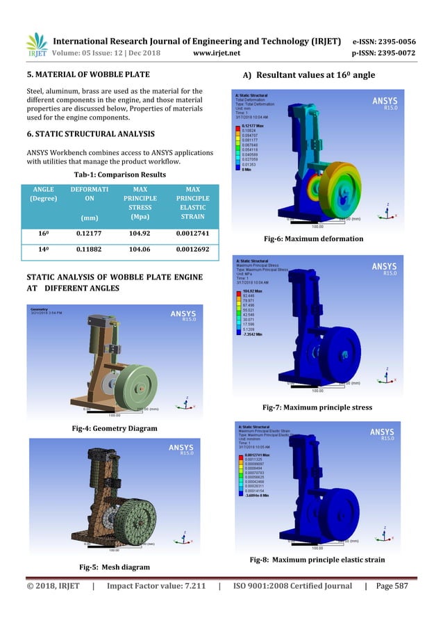 IRJET- Structural Analysis of Wobble Plate Engine Configuration | PDF