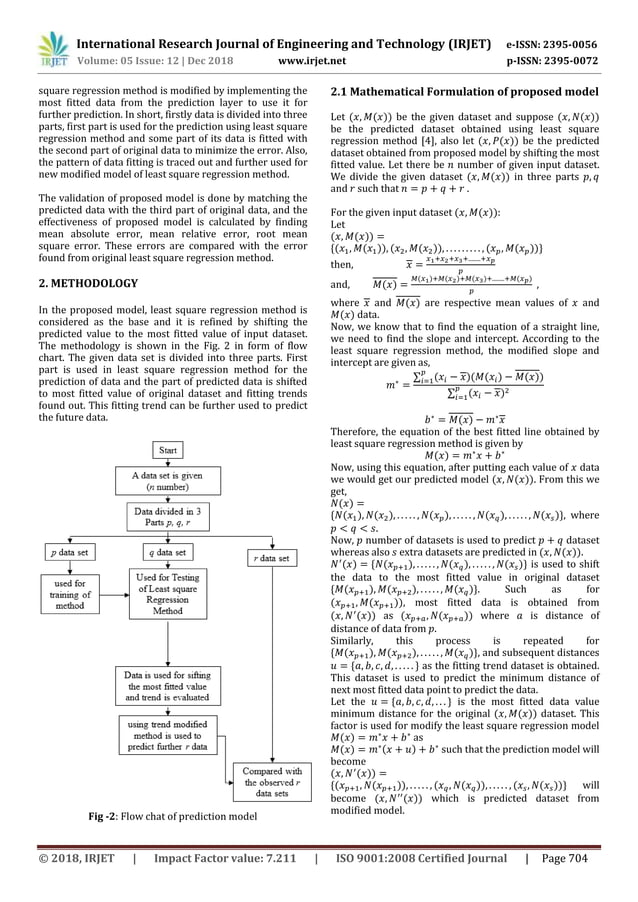 IRJET- Error Reduction in Data Prediction using Least Square Regression Method | PDF