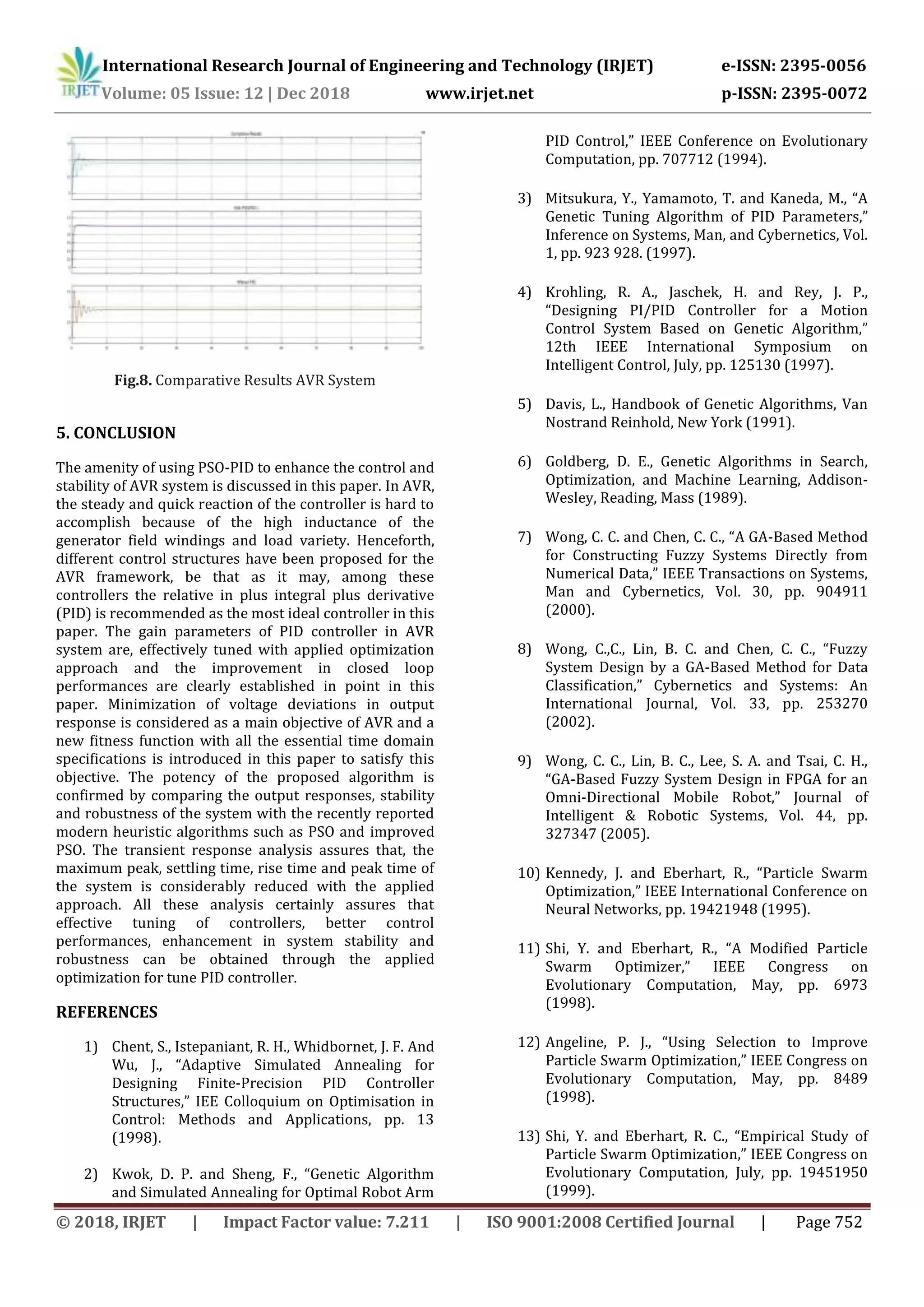 Irjet Optimum Design Of Pso Based Tuning Using Pid Controller For An Automatic Voltage