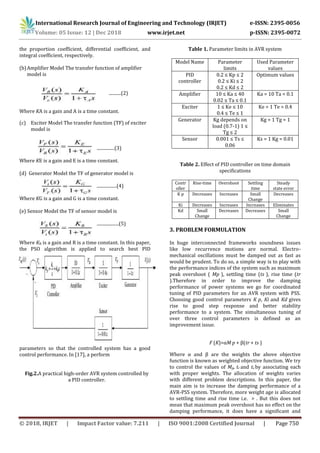 IRJET- Optimum Design of PSO based Tuning using PID Controller for an Automatic Voltage ...