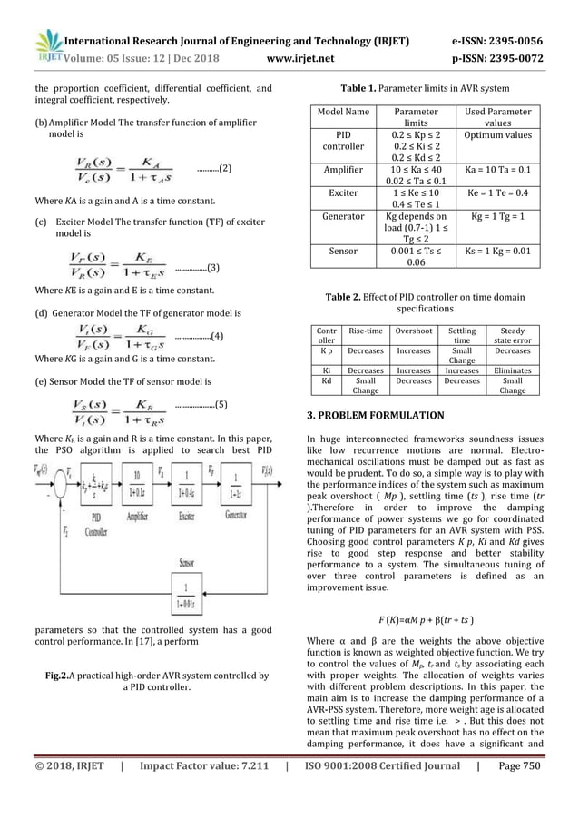 IRJET- Optimum Design of PSO based Tuning using PID Controller for an Automatic Voltage ...