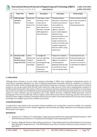 IRJET- A Survey on Image Retrieval using Machine Learning | PDF