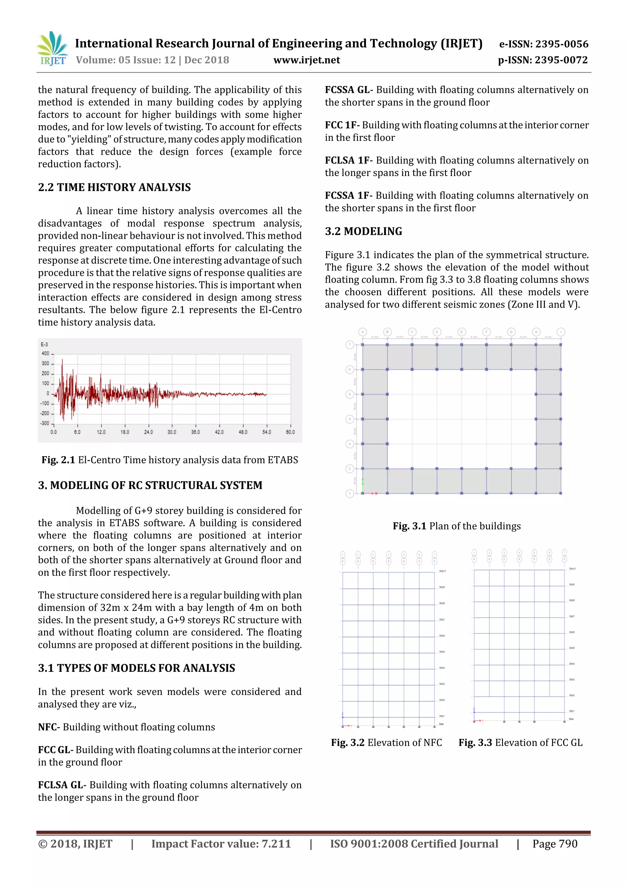 IRJET- Seismic Analysis of a RC Multi Storey Building with and without Floating Columns | PDF