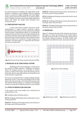IRJET- Seismic Analysis of a RC Multi Storey Building with and without Floating Columns | PDF