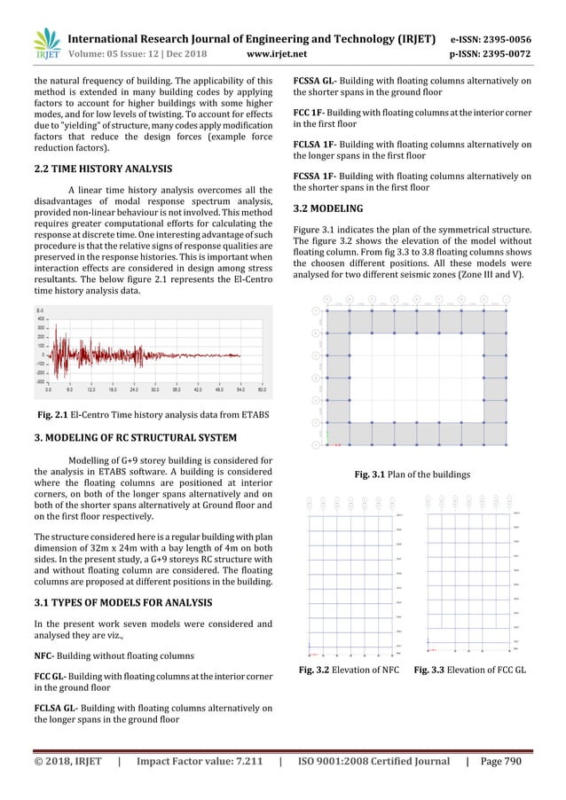 IRJET- Seismic Analysis of a RC Multi Storey Building with and without Floating Columns | PDF