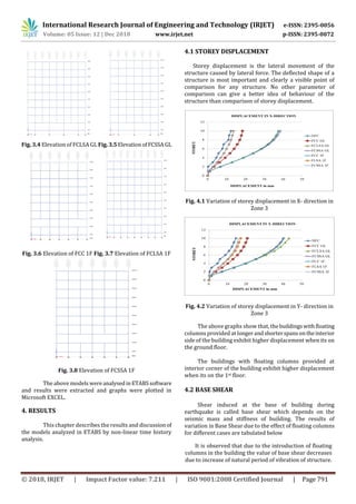 IRJET- Seismic Analysis of a RC Multi Storey Building with and without ...