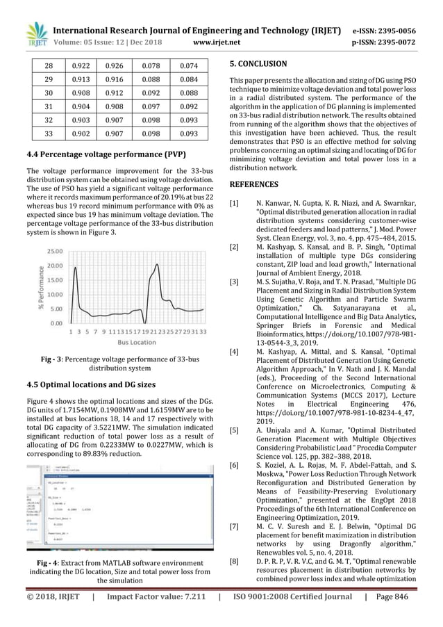 Irjet Comprehensive Analysis On Optimal Allocation And Sizing Of Distributed Generation Units