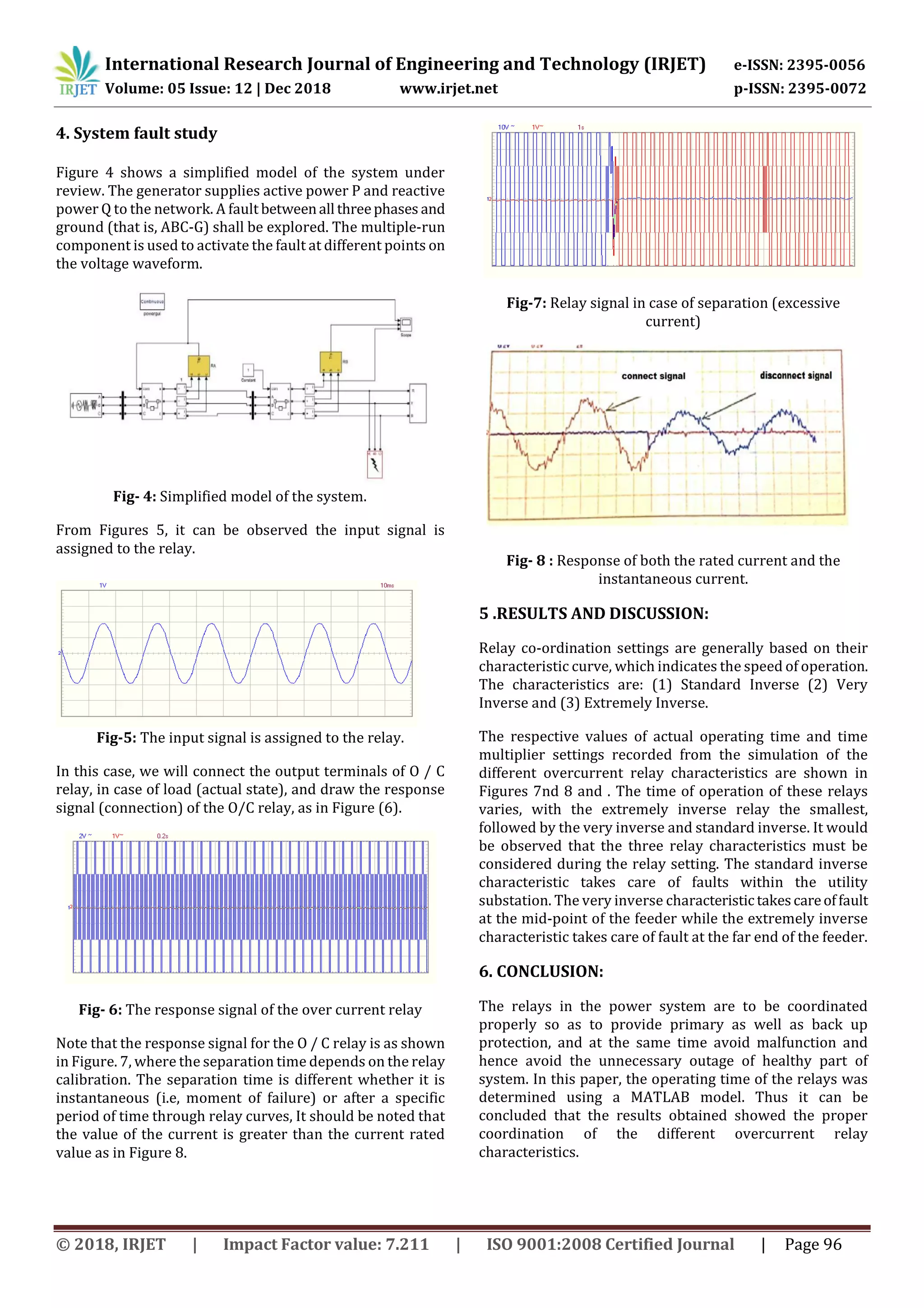 IRJET- Study Over Current Relay (MCGG53) Response using Matlab Model | PDF