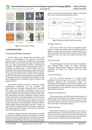IRJET- Defect Detection in Fabric using Image Processing Technique | PDF