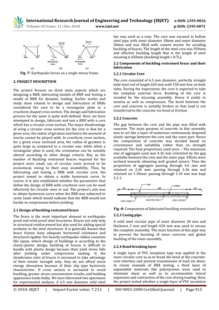 IRJET- Experimental Analysis of Buckling Restrained Brace Under Cyclic ...