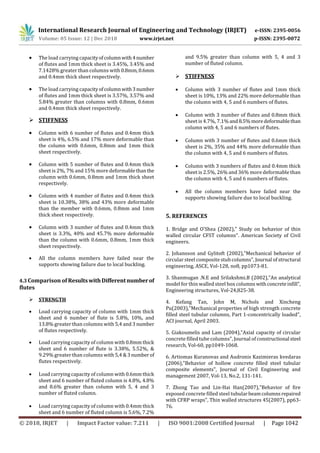 IRJET- An Analytical Study of Fluted Concrete Filled Steel Tubular Columns | PDF
