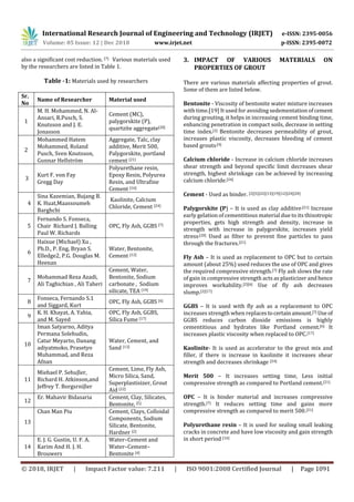 IRJET- Comparative Study of Grout Materials for Dam Repair | PDF