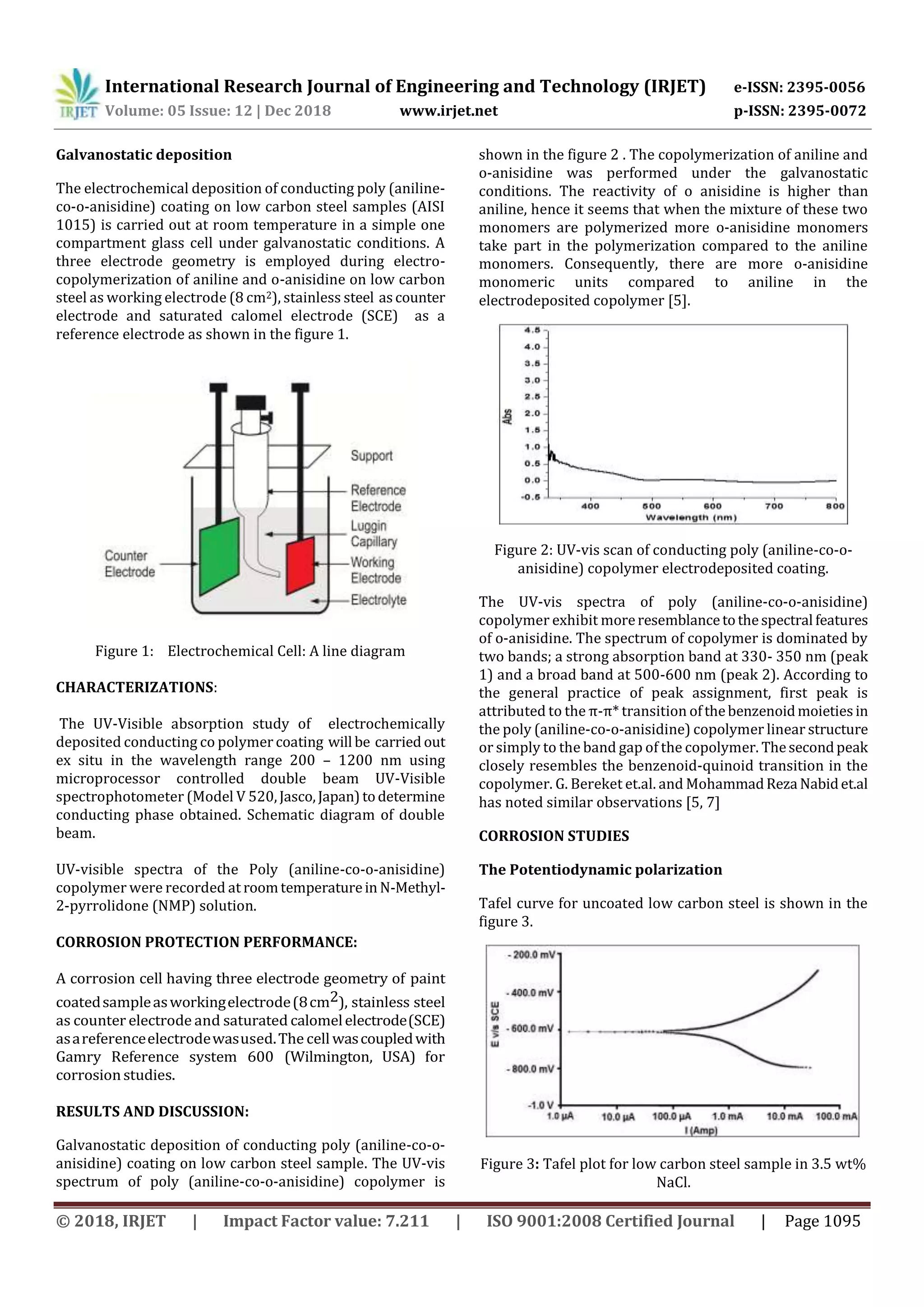 IRJET- Conducting Poly (Aniline-Co-O-Anisidine) Coatings on Low Carbon ...