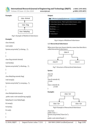 IRJET- Inheritance in Java | PDF