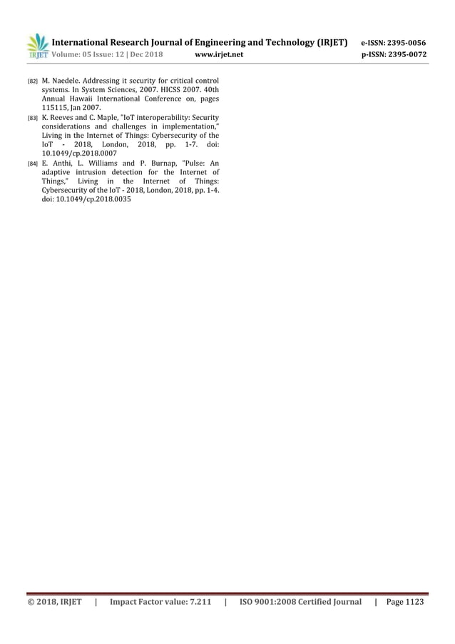 IRJET- Architectural Modeling and Cybersecurity Analysis of Cyber-Physical Systems - A Technical ...