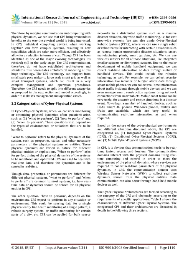 IRJET- Architectural Modeling and Cybersecurity Analysis of Cyber-Physical Systems - A Technical ...